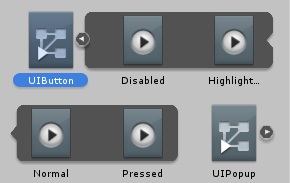 Asset controller animatore in Unity Editor