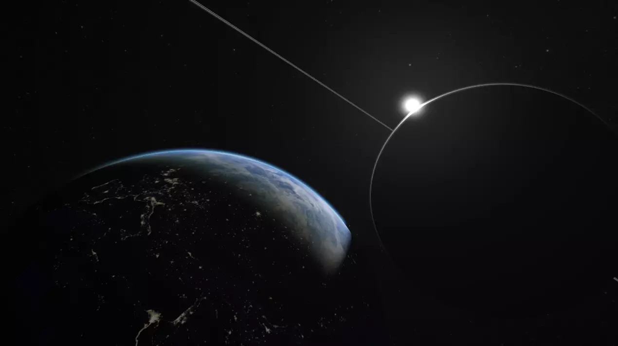 Revisione Del Pacchetto Unity Asset Store Planet Shader E Shadowing System Sharp Coder Blog